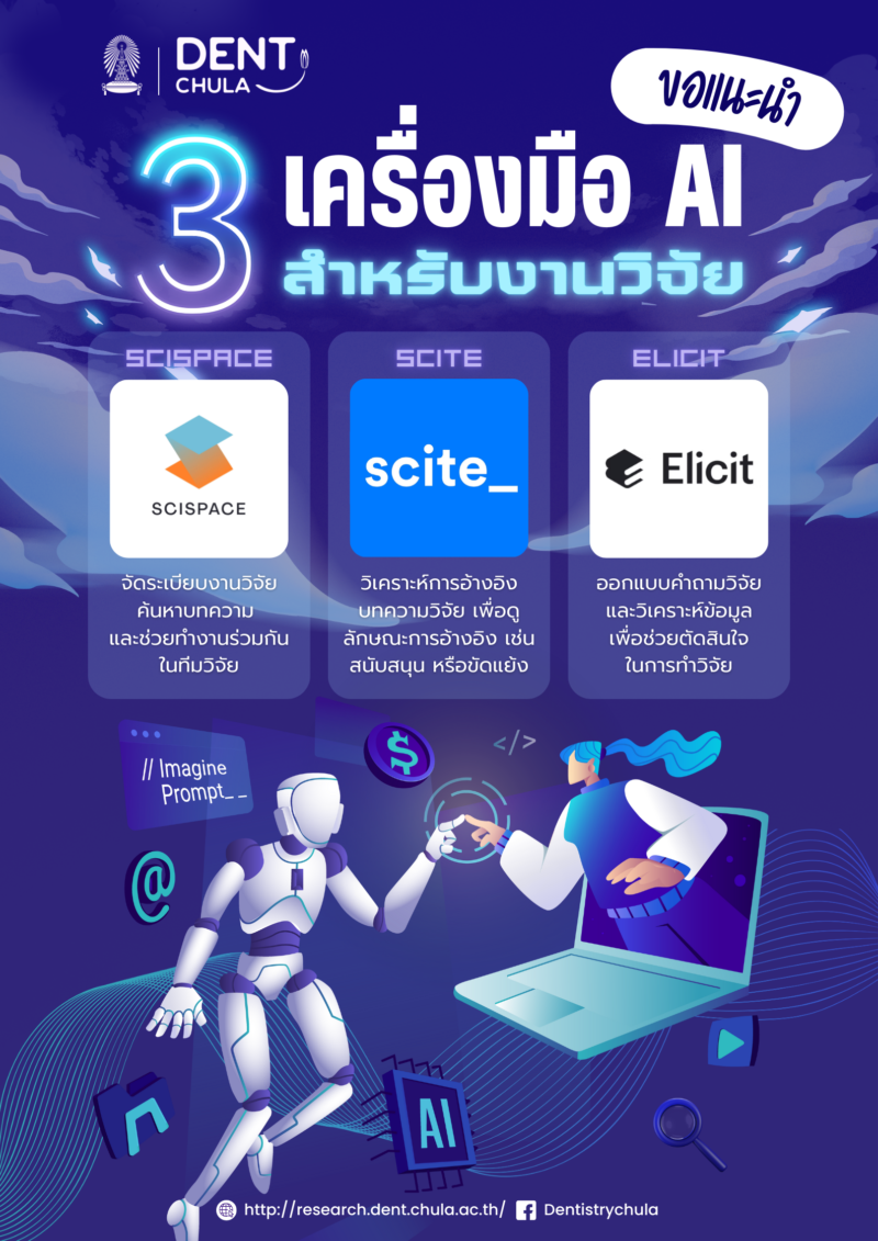 แนะนำ 3 เครื่องมือ AI ที่ช่วยให้ทำงานวิจัยง่ายขึ้น - ฝ่ายวิจัยและนวัตกรรม คณะทันตแพทยศาสตร์ ...